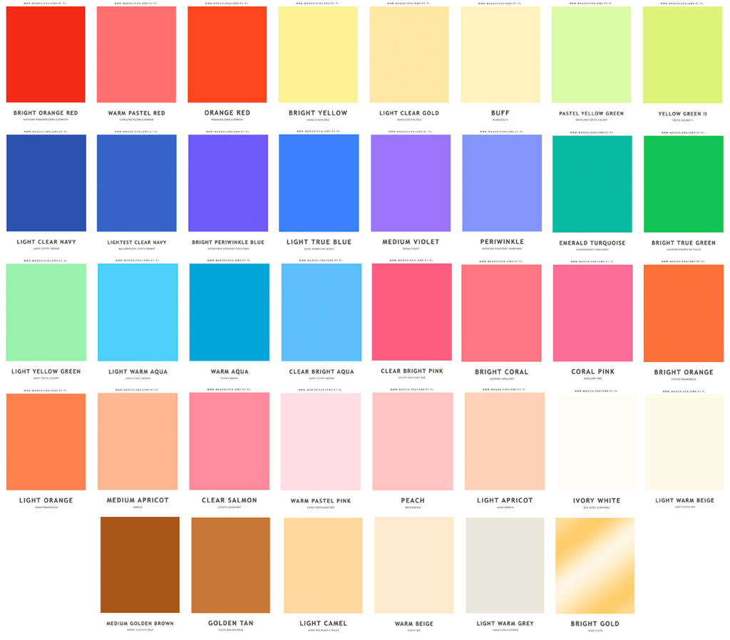 Analiza kolorystyczna – Jasna Wiosna (Light Spring) | Makijaż i ...